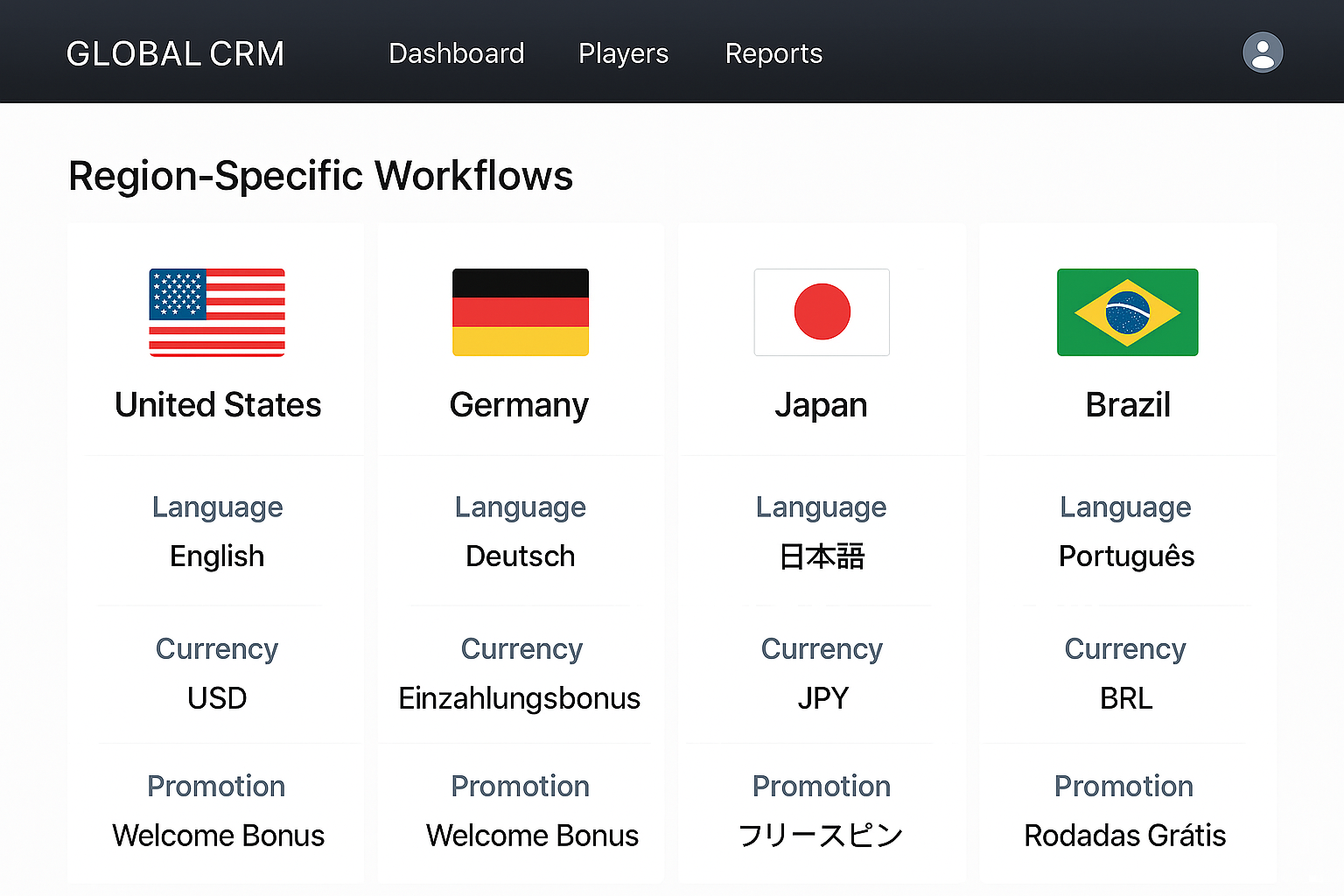 CRM Localization in iGaming - iGaming CRM